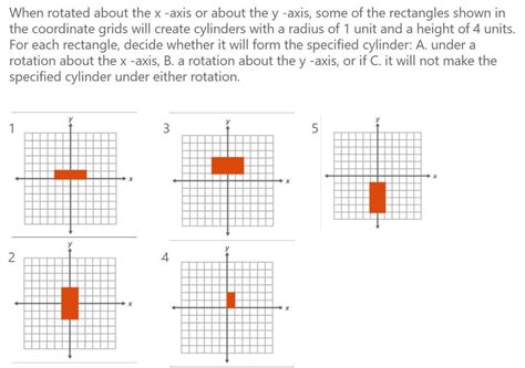 Solved When Rotated About The X Axis Or About The Y Axis Chegg