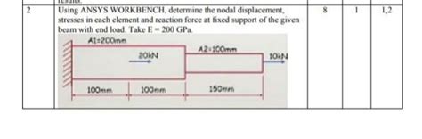 Solved Using Ansys Workbench Determine The Nodal Chegg