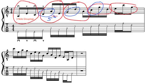Eric Johnson Modern Guitar Patterns Explained Modern Music Theory Improvisation And Application