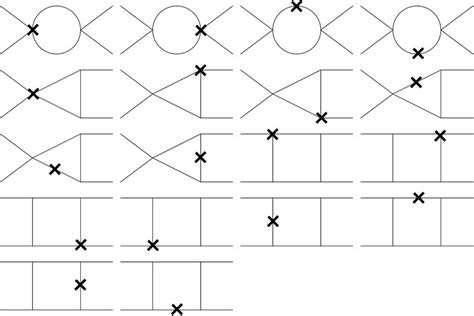 Topologies For The Four Point Function Feynman Diagrams With Single Lv Download Scientific