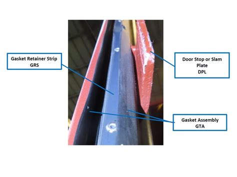 Iicl Equipment Code Standard Esc Thaireefer Group