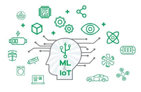 Machine Learning ML And IoT Can Work Together To Improve Lives