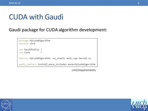 Alexey Badalov Contents Gaudi LHCbs Software Framework GPU Manager