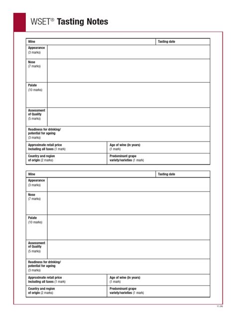 Wset Dip Tasting Sheet Pdf