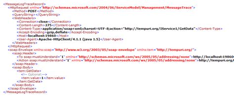 Wcf Why Are The Soap Headers Missing When Using Custom Messageencoder
