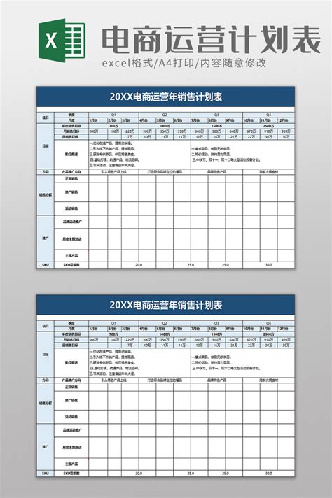 Simple E Commerce Operation Annual Sales Plan Excel Template Xls Excel Free Download Pikbest