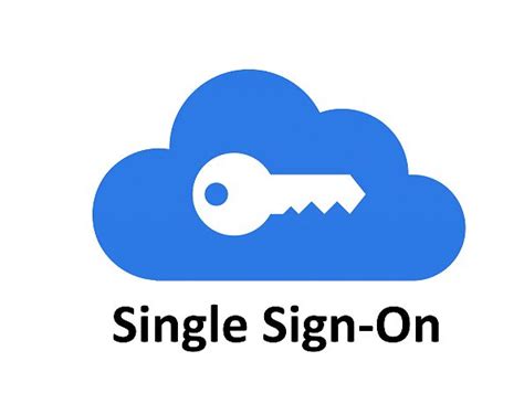 Sai Charan Battula On Linkedin Sso Security Singlesignon Iam