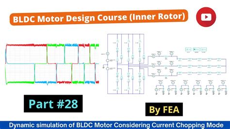 Dynamic Simulation Of Bldc Motor Considering Current Chopping Mode Bldc Motor Design 28 Youtube