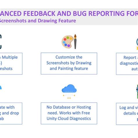 Feedback And Bug Form With Screenshots And Drawing Feature Utilities