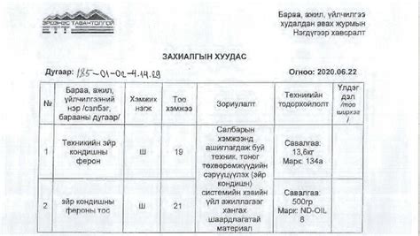 ҮНИЙН САНАЛ АВАХ УРИЛГА