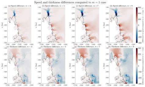 Tc The Predictive Power Of Ice Sheet Models And The Regional Sensitivity Of Ice Loss To Basal