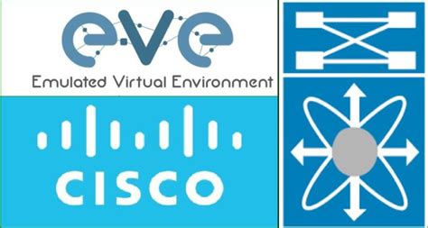 How To Add Cisco Nexus 9k Switch In Eve Ng Network Rare