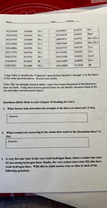 Solved Name Date Section Using Table 4 Identify The