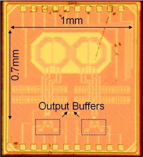 A Low Phase Noise Wide Tuning Range Class F Vco Based On A Dual Mode Resonator In 65nm Cmos A