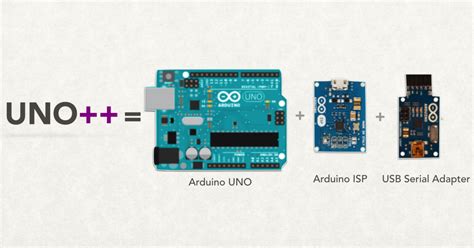 Enhanced Arduino Uno Including Ftdi And Isp Indiegogo