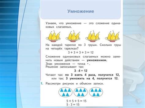 Формирование коммуникативных универсальных учебных действий у обучающихся начального звена