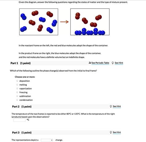 Given The Diagram Answer The Following Questions Regarding The States Of Matter And The Type Of