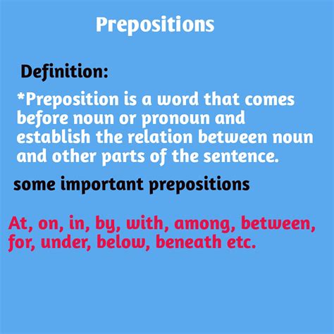 Preposition Definition