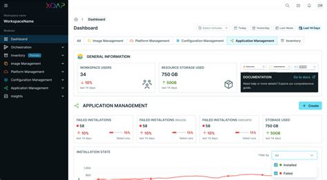 Roadmap Xoap Docs