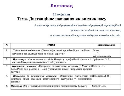 План роботи методичного обєднання вчителів початкових класів 2022 2023 н р Інші методичні