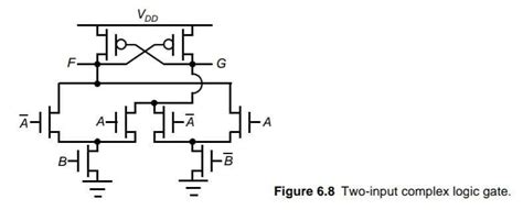solved a complex logic gate is shown in figure
