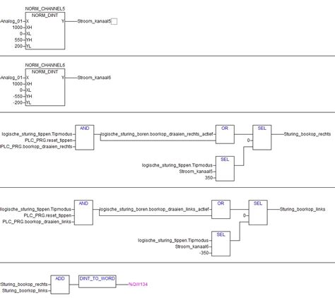 Codesys Forge Codesys Forge Talk Codesys V2 3 🇬🇧 Analog Outputs Ramp Up Time
