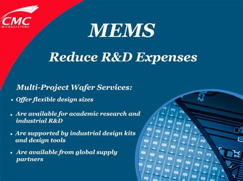 Cmc Microsystems On Linkedin Mems
