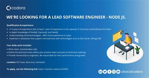 Codora On Linkedin Lead Software Engineer Node Js Codora