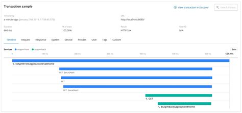 spring cloud opentracing elastic apm opentracing bridge produces weird traces · issue 421