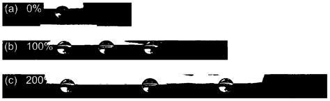 Preparation Method Of Super Hydrophobic Strain Sensor Composite