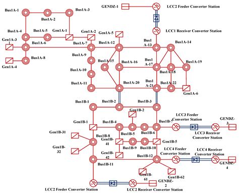 Power Oscillation Source Location Based On The Combination Of Energy Function And Normal