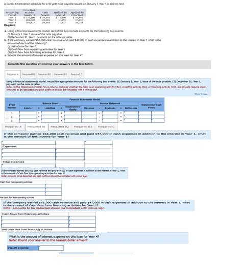 Solved A Partial Amortization Schedule For A 10 Year Note Chegg Com