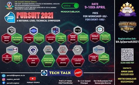 Shreyas Gawande Posted On Linkedin