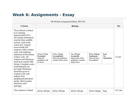 Week Essay Assignment Rubric Week Assignments Essay GE Written Assignment Rubric PSY
