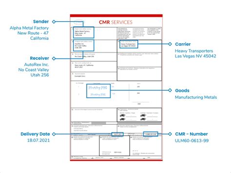 intelligent document processing idp vue ai
