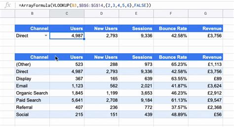How To Return Multiple Columns With Vlookup And Data Validation