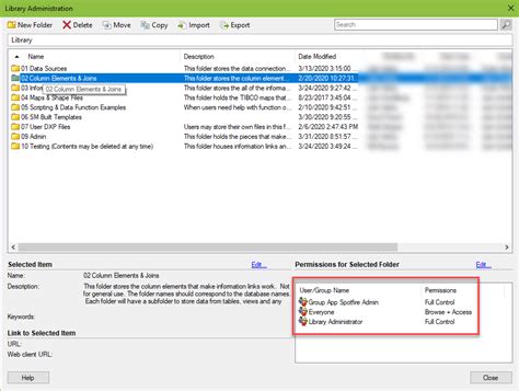 7 Spotfire Library Best Practices The Analytics Corner