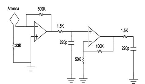 Figure From A Mobile EMF Sensor For Appliance Identification Semantic Scholar