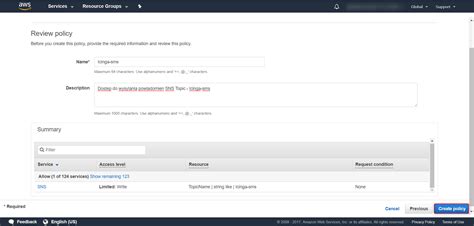 Sending Sms Notifications From Monitoring Services Using Amazon Sns