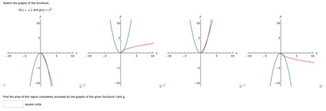 solved sketch the graphs of the functions f x x and
