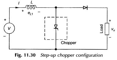 Basic Principle Of Chopper Circuit EEEGUIDE COM