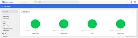 K8s Dashbord部署、token、kubeconfig认证登录token登录dashboard Csdn博客