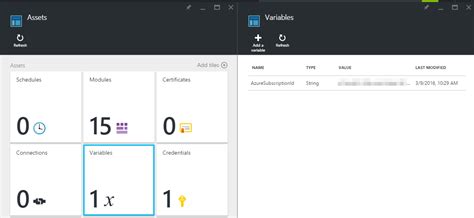 using azure automation to run vms during office hours only using graphical runbooks endjin