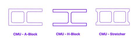 Cmu Regular H Block Dimensions And Drawings
