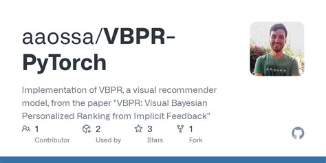 GitHub Aaossa VBPR PyTorch Implementation Of VBPR A Visual