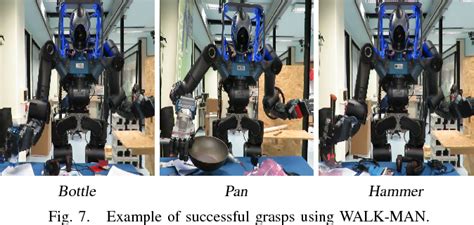 Figure 5 From Object Based Affordances Detection With Convolutional