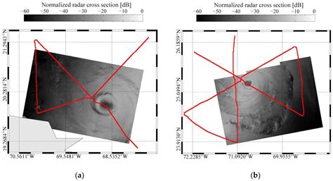 Wind Field Retrieval With Rain Correction From Dual Polarized Sentinel 1 Sar Imagery Collected