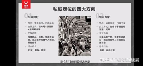 张飞的每日商业课2023年1月19日 知乎