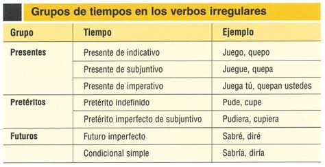 Preguntas Y Ejercicios Elbibliote Com