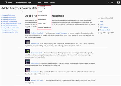 Adobe Analytics Tips To Clear Business Practitioner Exam Terryn Winter